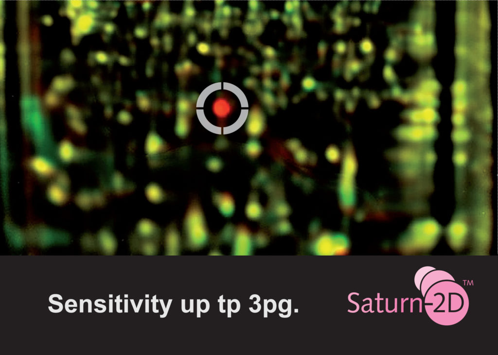 Saturn-2D™ - NH DyeAGNOSTICSNH DyeAGNOSTICS